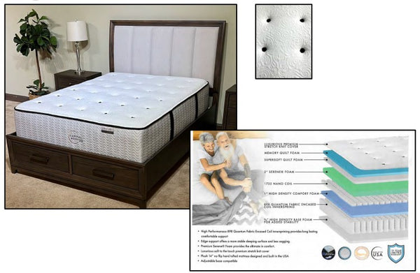 14" Infinity 2500 Plush Firm Mattress - Furnishings4Less